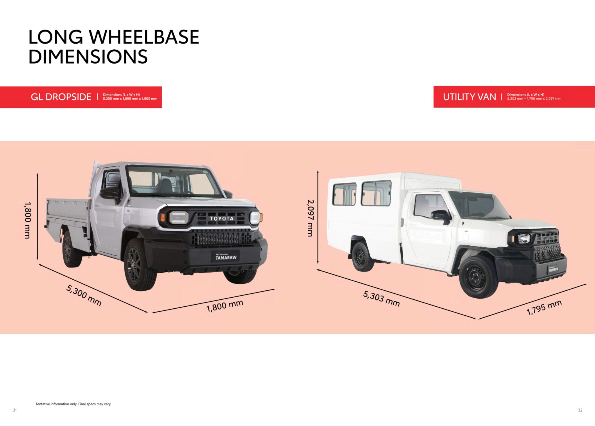 ToyotaPH launches the Next Generation Tamaraw (w/specs)