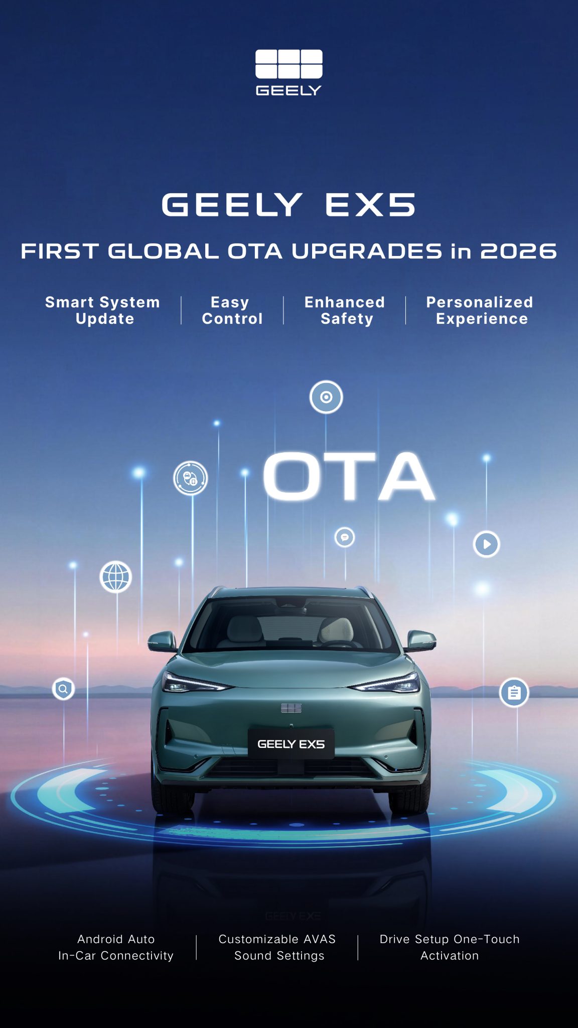 Geely releases first software-focused update for the EX5 in 2026
